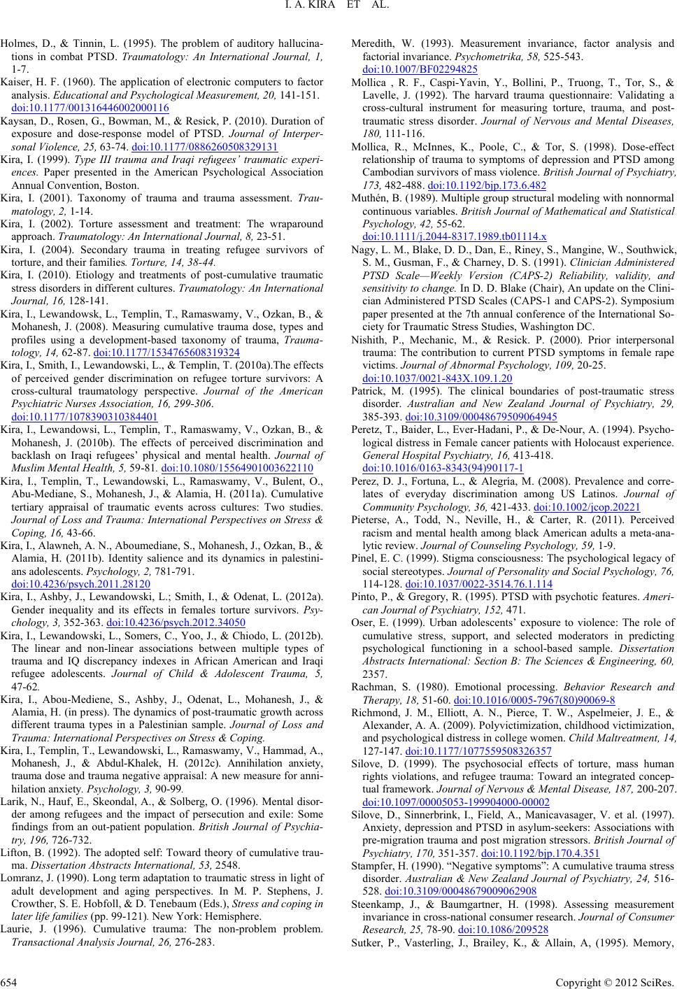 Cumulative Trauma Disorder Scale (CTD): Two Studies