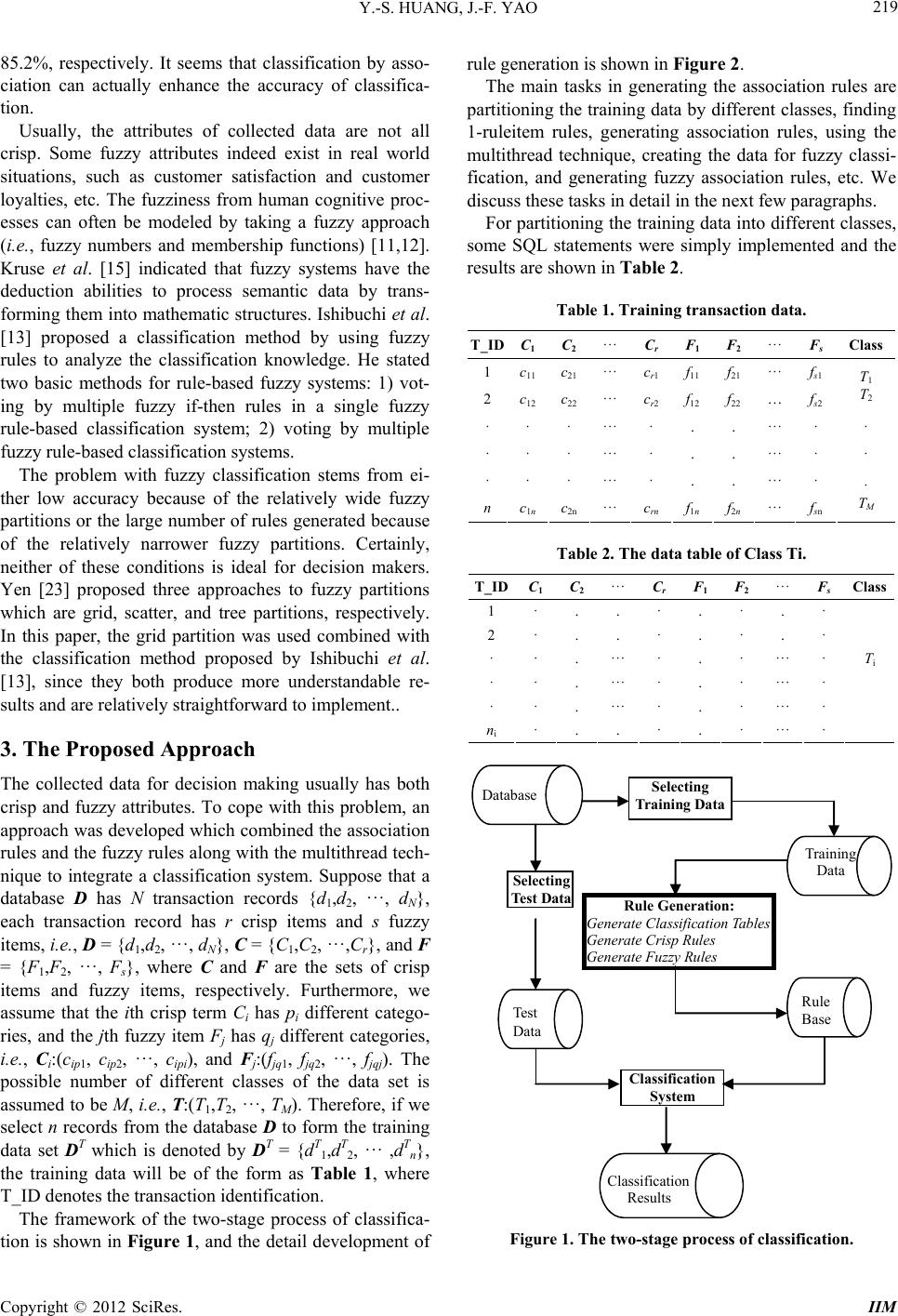 A Study on Associated Rules and Fuzzy Partitions for Classification