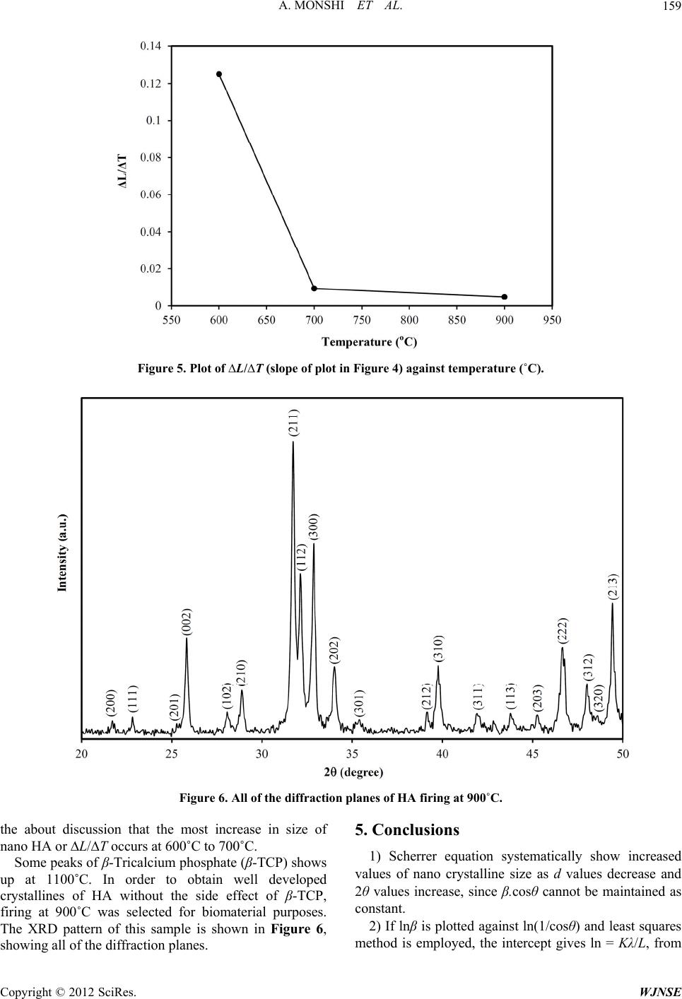 Modified Scherrer Equation to Estimate More Accurately Nano-Crystallite ...