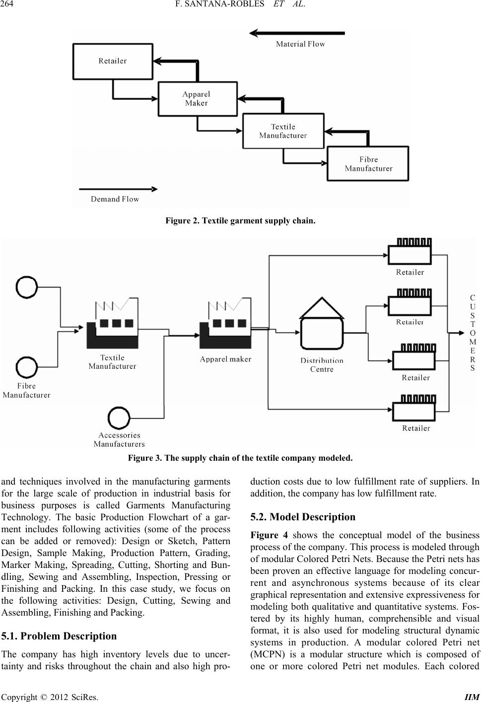 Modeling and Simulation of Textile Supply Chain through Colored Petri Nets