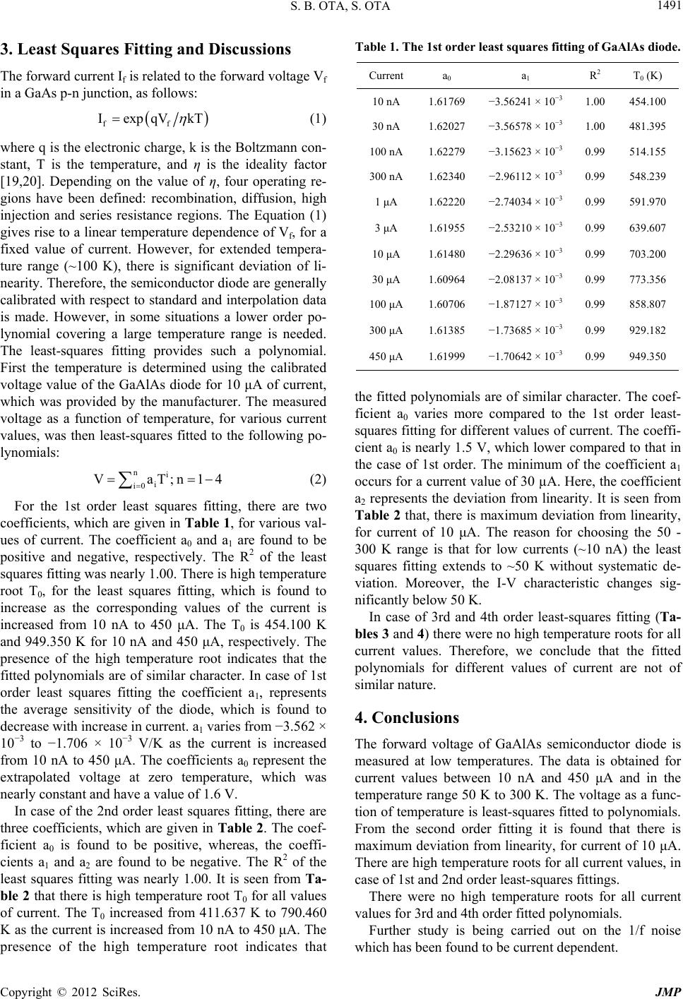 Calibration of GaAlAs Semiconductor Diode