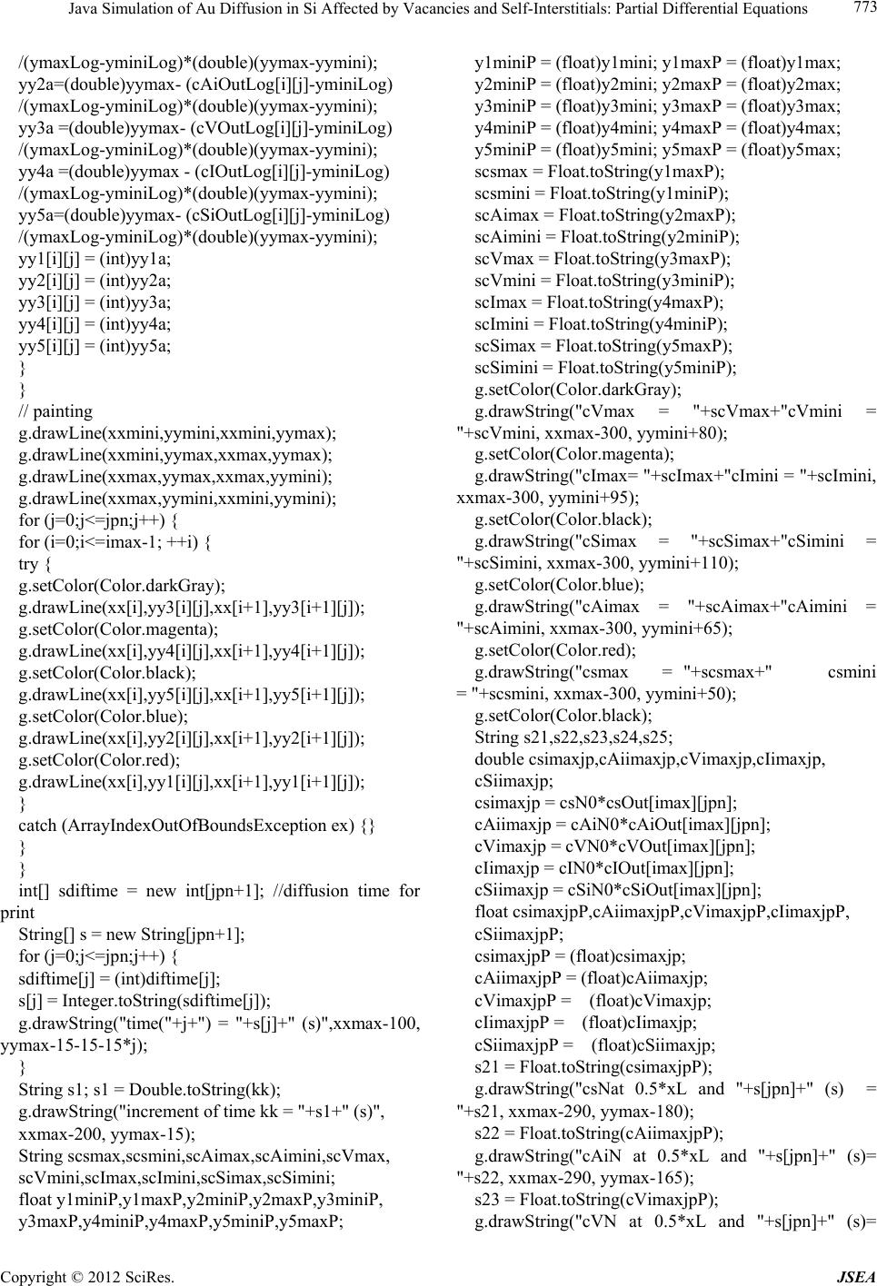 Java Simulation of Au Diffusion in Si Affected by Vacancies and Self ...