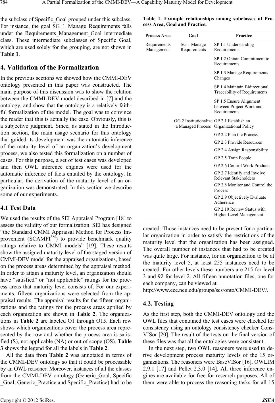 A Partial Formalization of the CMMI-DEV—A Capability Maturity Model for ...