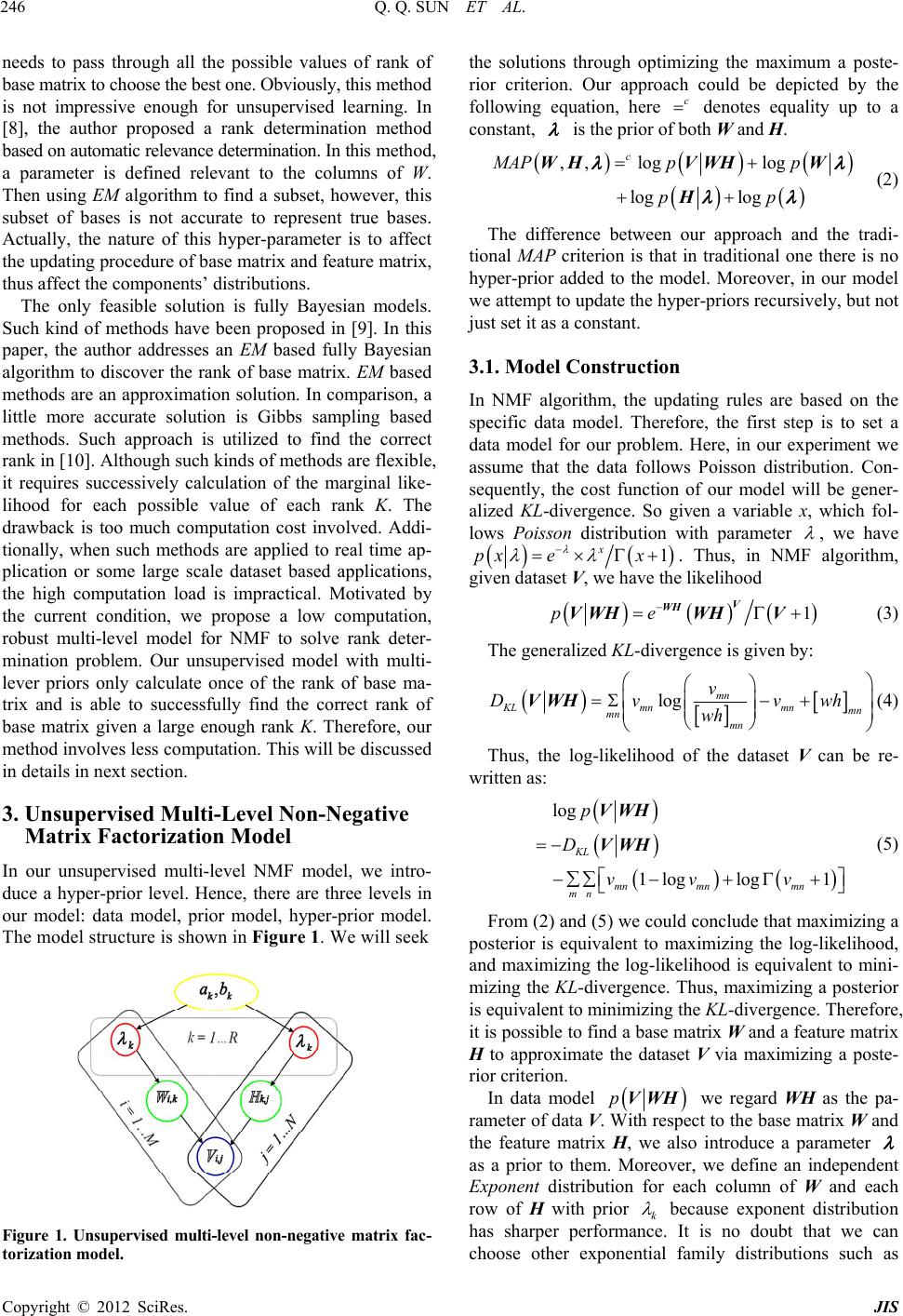 Unsupervised Multi-Level Non-Negative Matrix Factorization Model: Binary Data Case