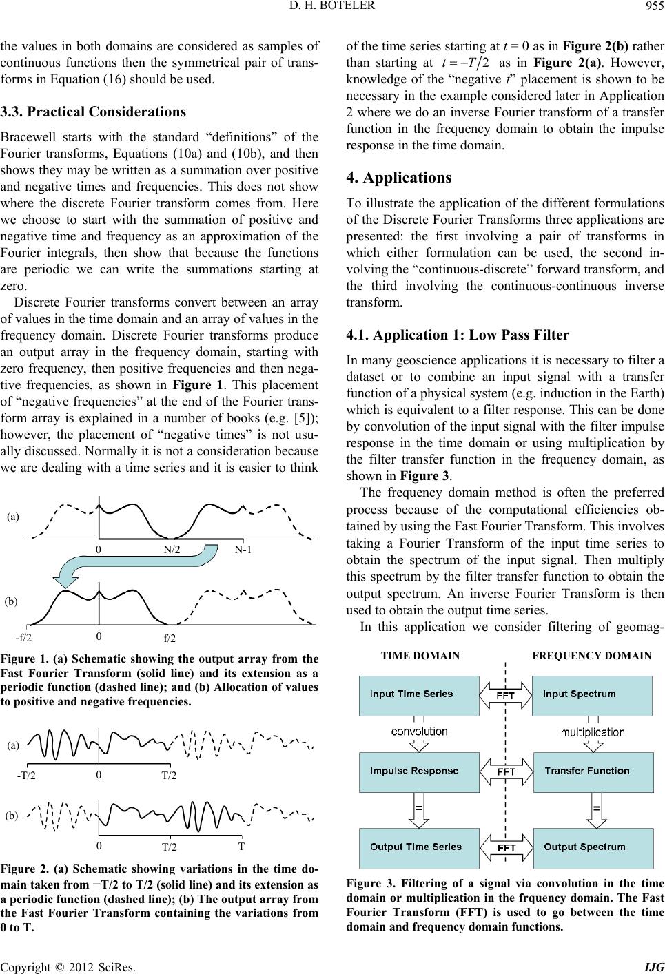 On Choosing Fourier Transforms for Practical Geoscience Applications