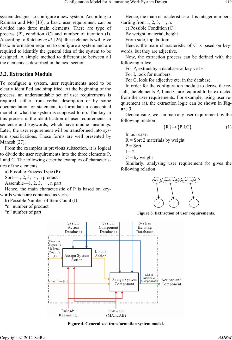 Configuration Model For Automating Work System Design