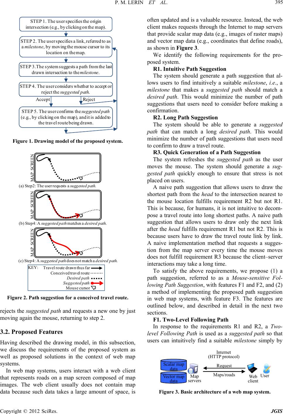 Mouse-Sensitive Following Path Suggestion for Drawing Travel Routes in ...