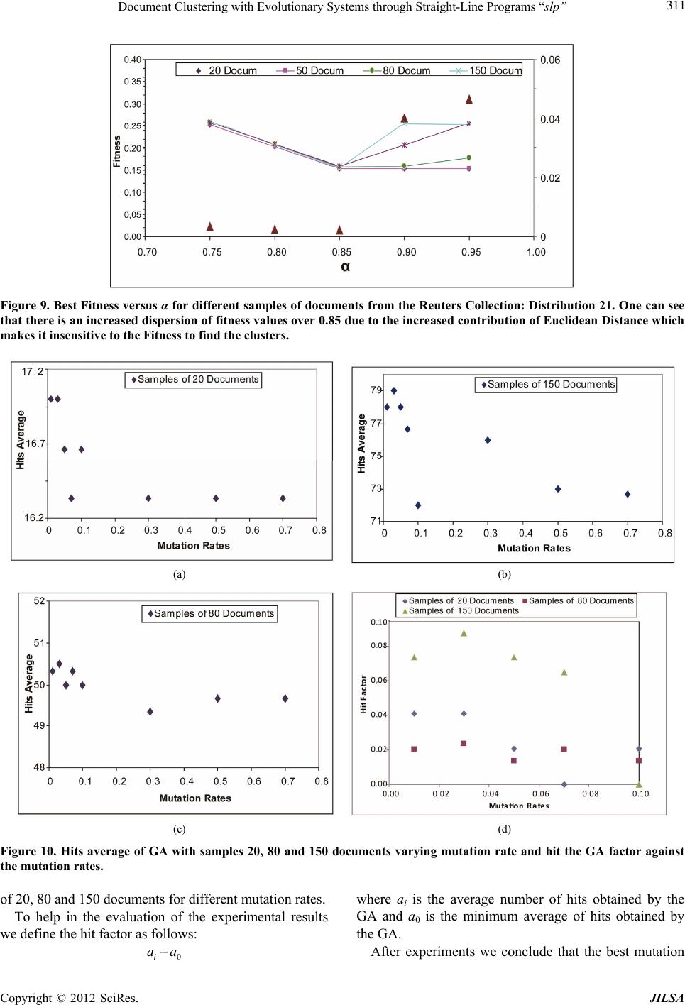 Document Clustering with Evolutionary Systems through Straight-Line ...