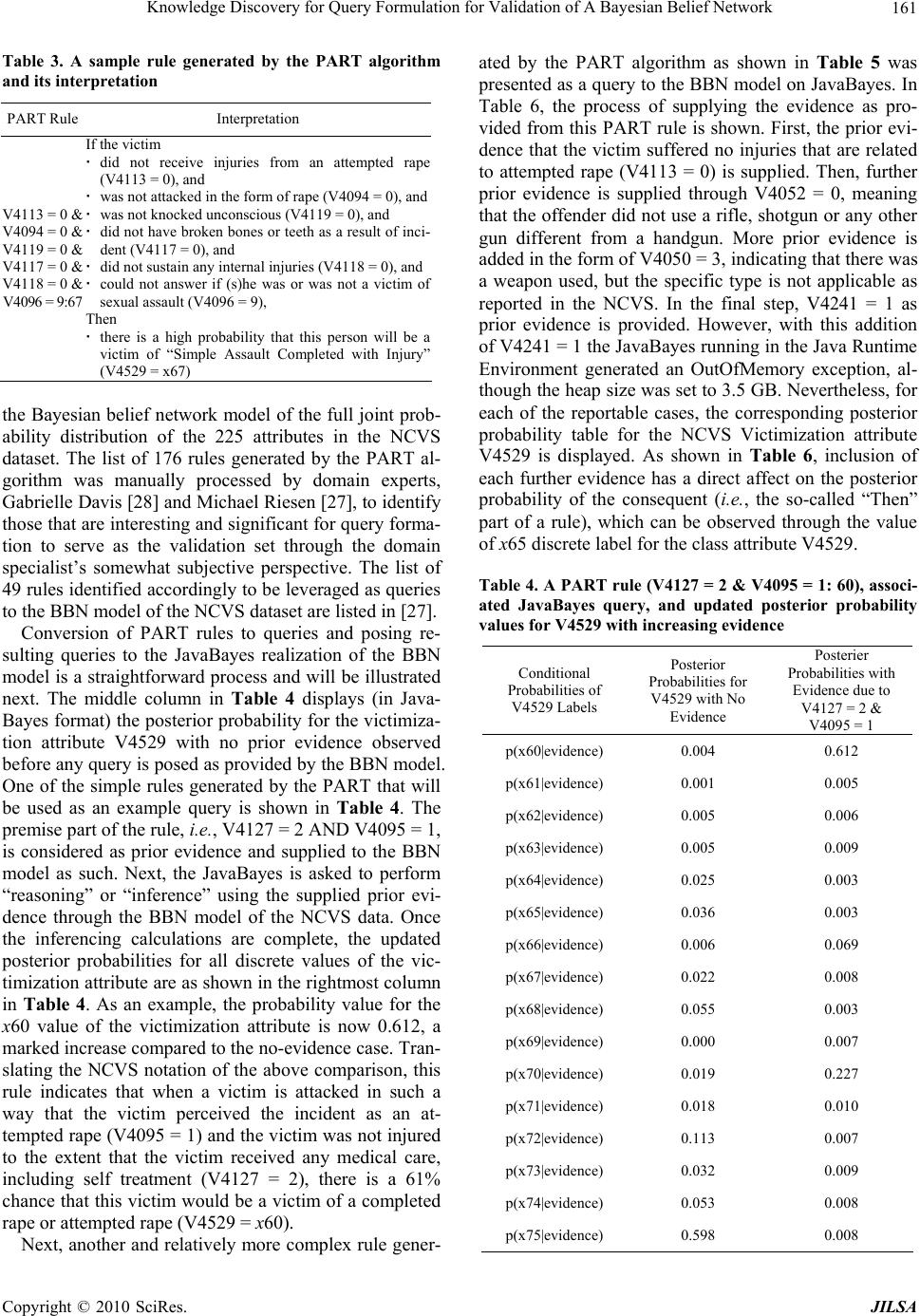 Knowledge Discovery for Query Formulation for Validation of a Bayesian Belief Network
