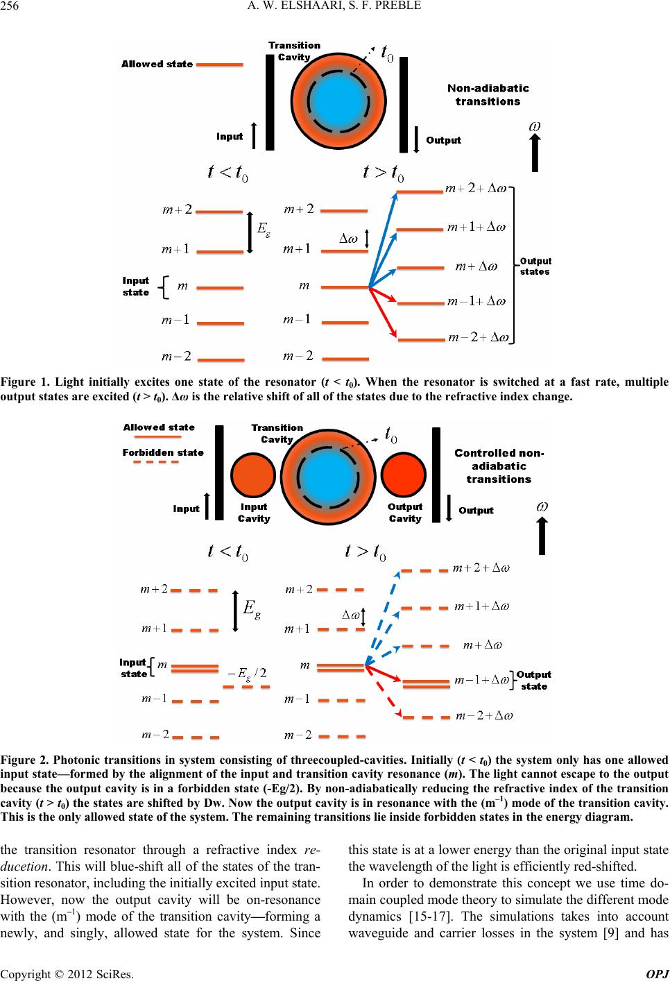 Engineered Transitions in Photonic Cavities