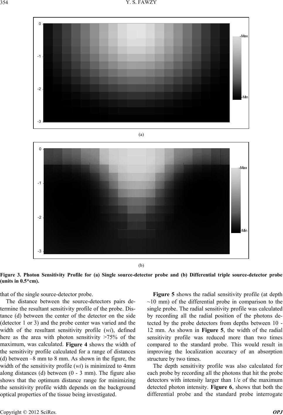Method for Improving the Lateral Resolution of Near-Infrared (NIR ...