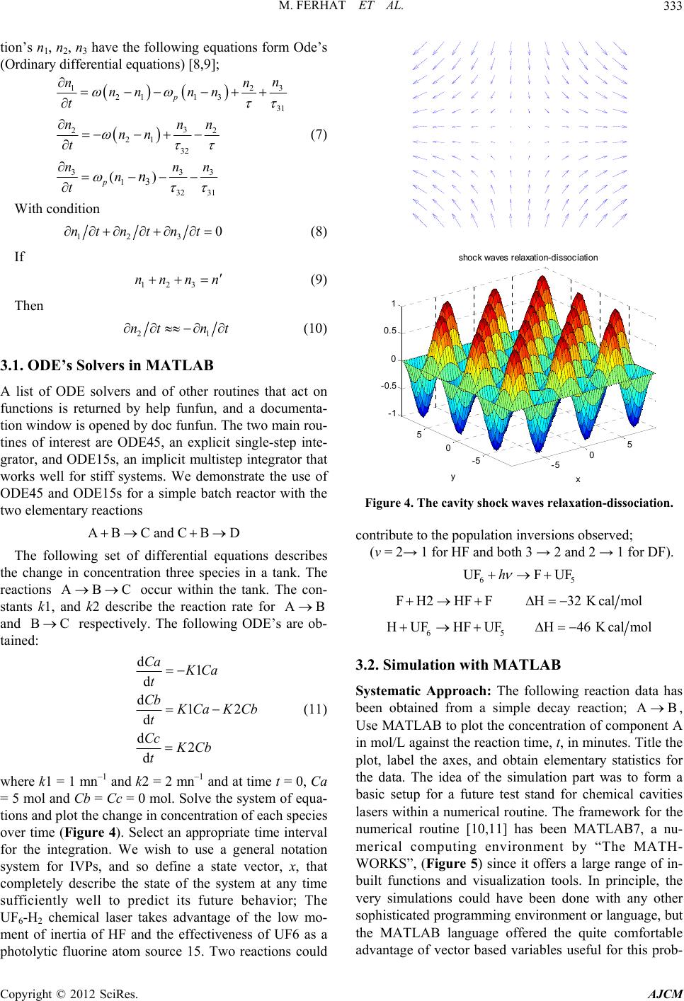Modelling the Cavity of Continuous Chemical Lasers (CCLs) Using Matlab ...