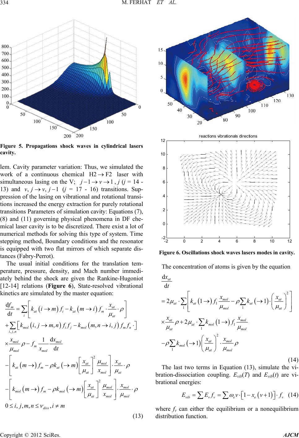 Modelling the Cavity of Continuous Chemical Lasers (CCLs) Using Matlab ...