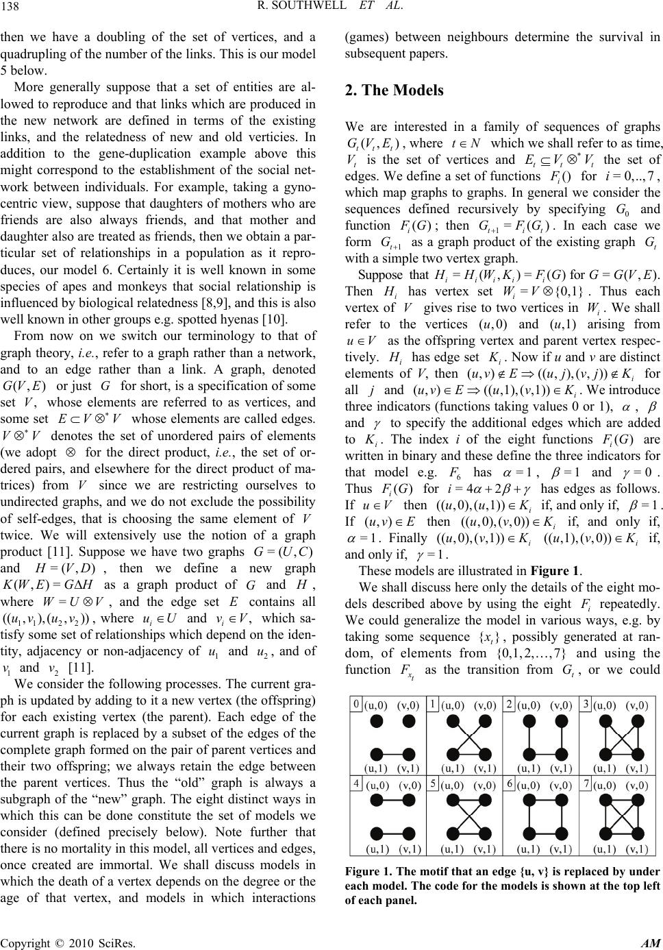 Some Models of Reproducing Graphs: I Pure Reproduction