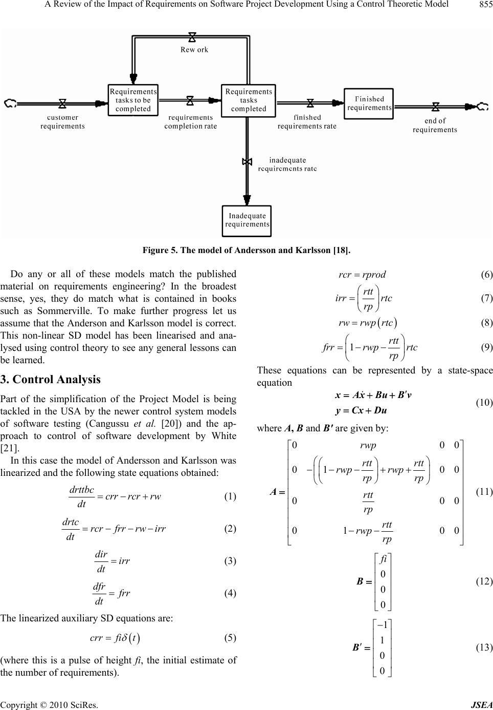 A Review of the Impact of Requirements on Software Project Development ...