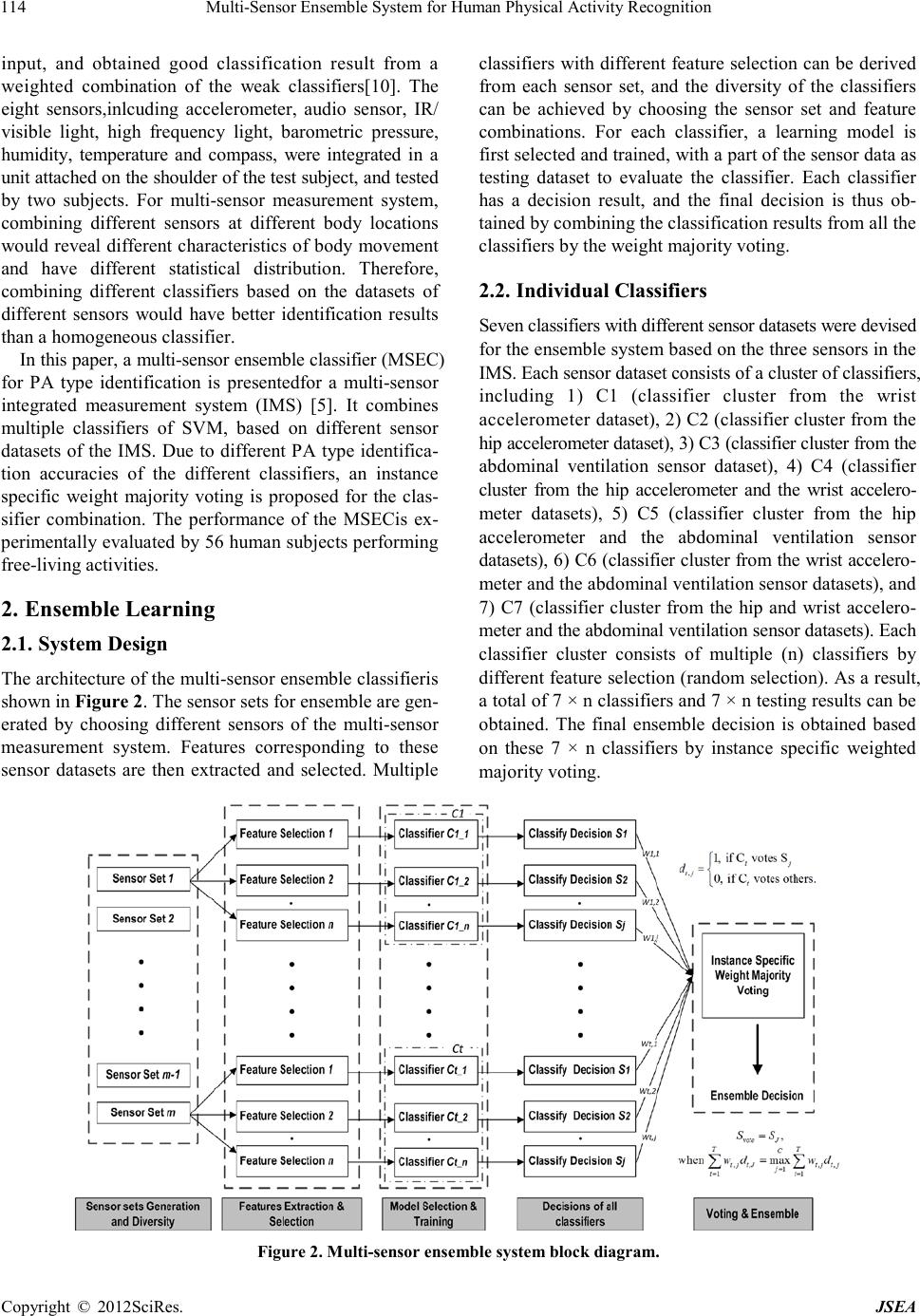 Multi-Sensor Ensemble Classifier for Activity Recognition