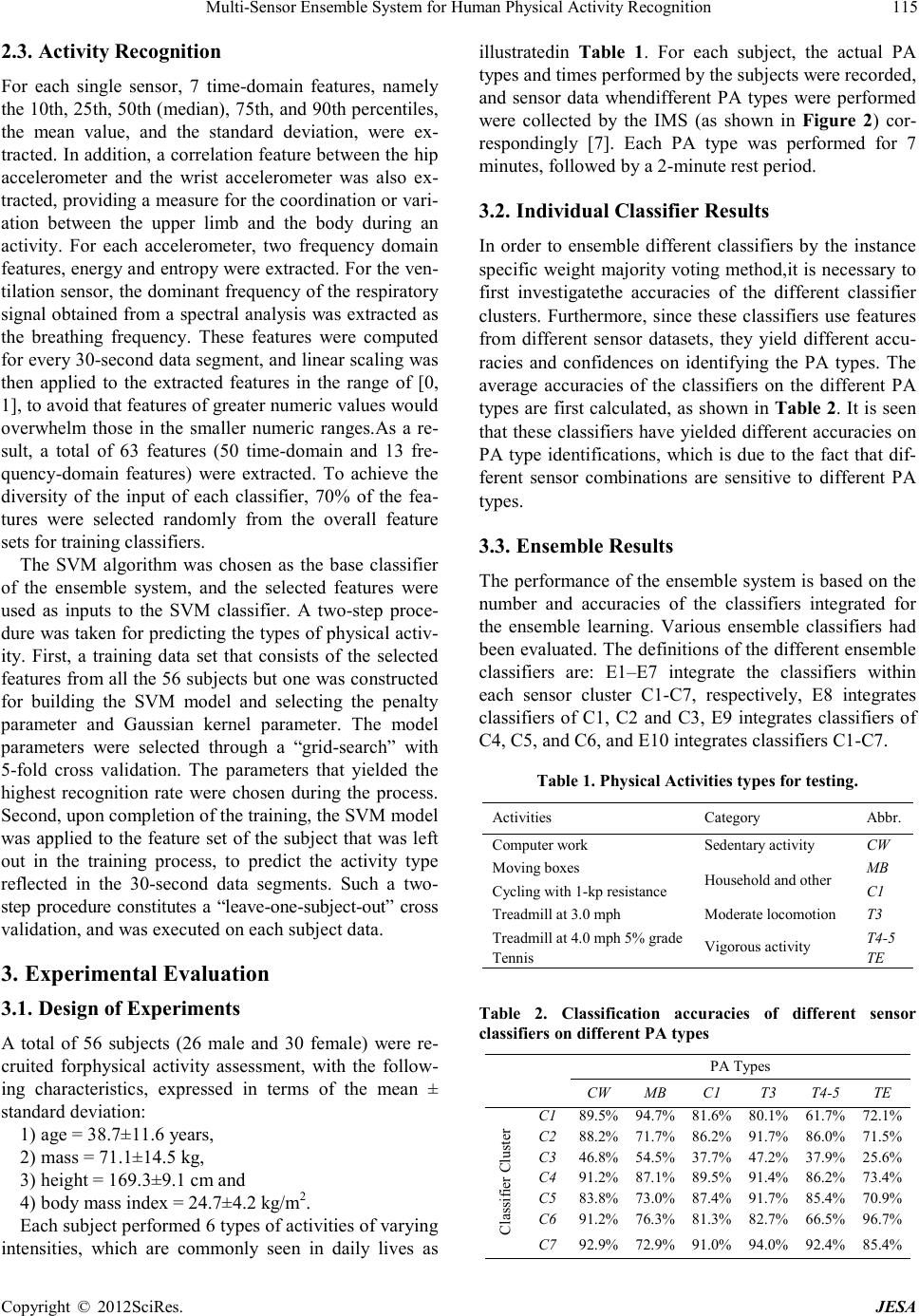 Multi-Sensor Ensemble Classifier for Activity Recognition