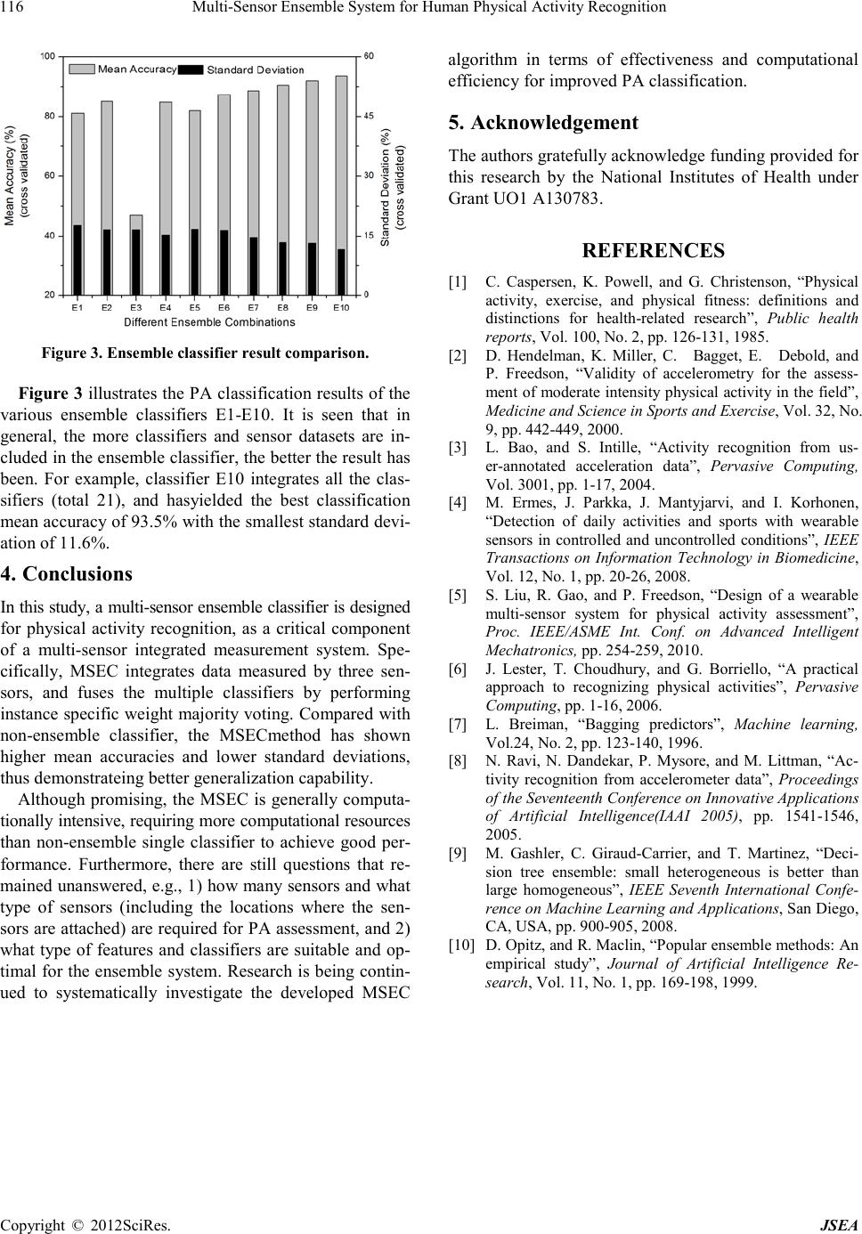 Multi-Sensor Ensemble Classifier for Activity Recognition