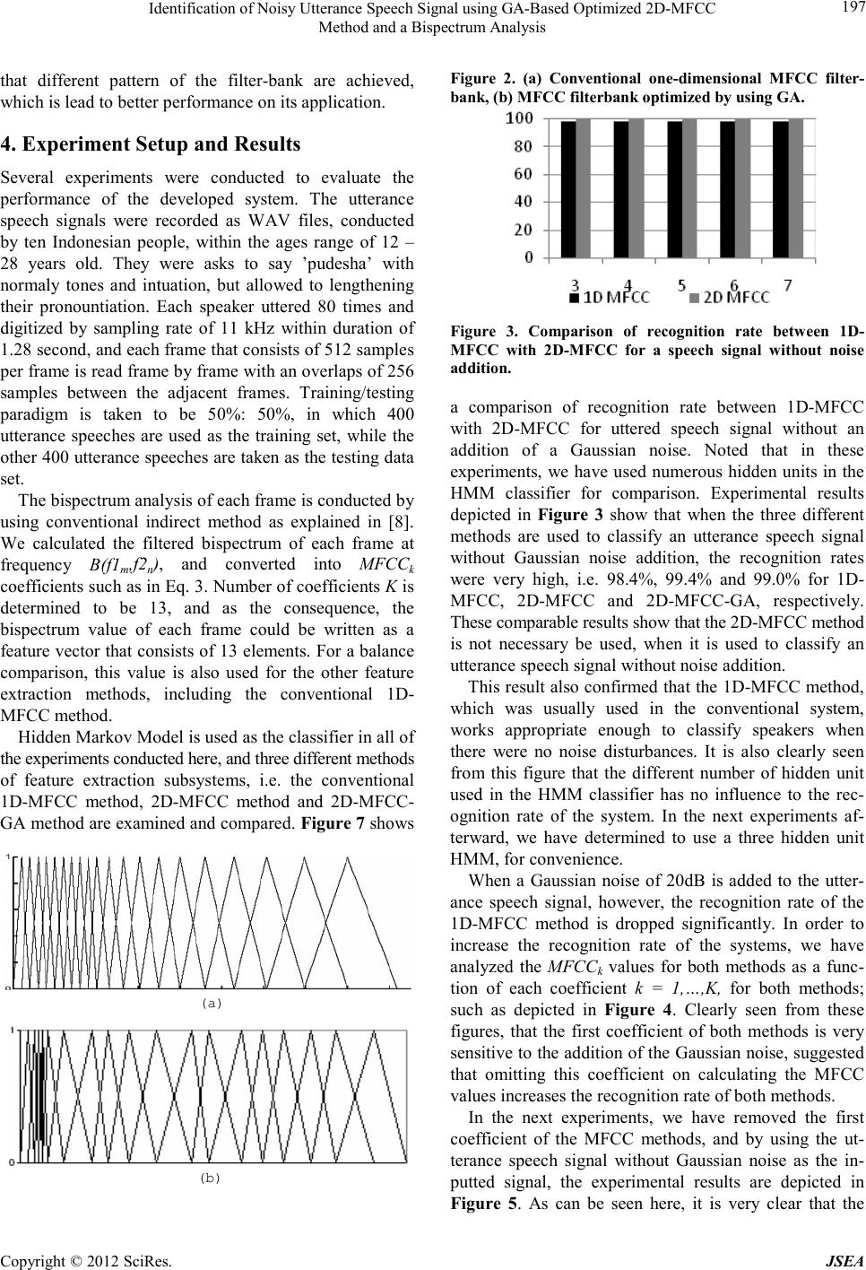 Identification Of Noisy Utterance Speech Signal Using Ga Based Optimized 2d Mfcc Method And A