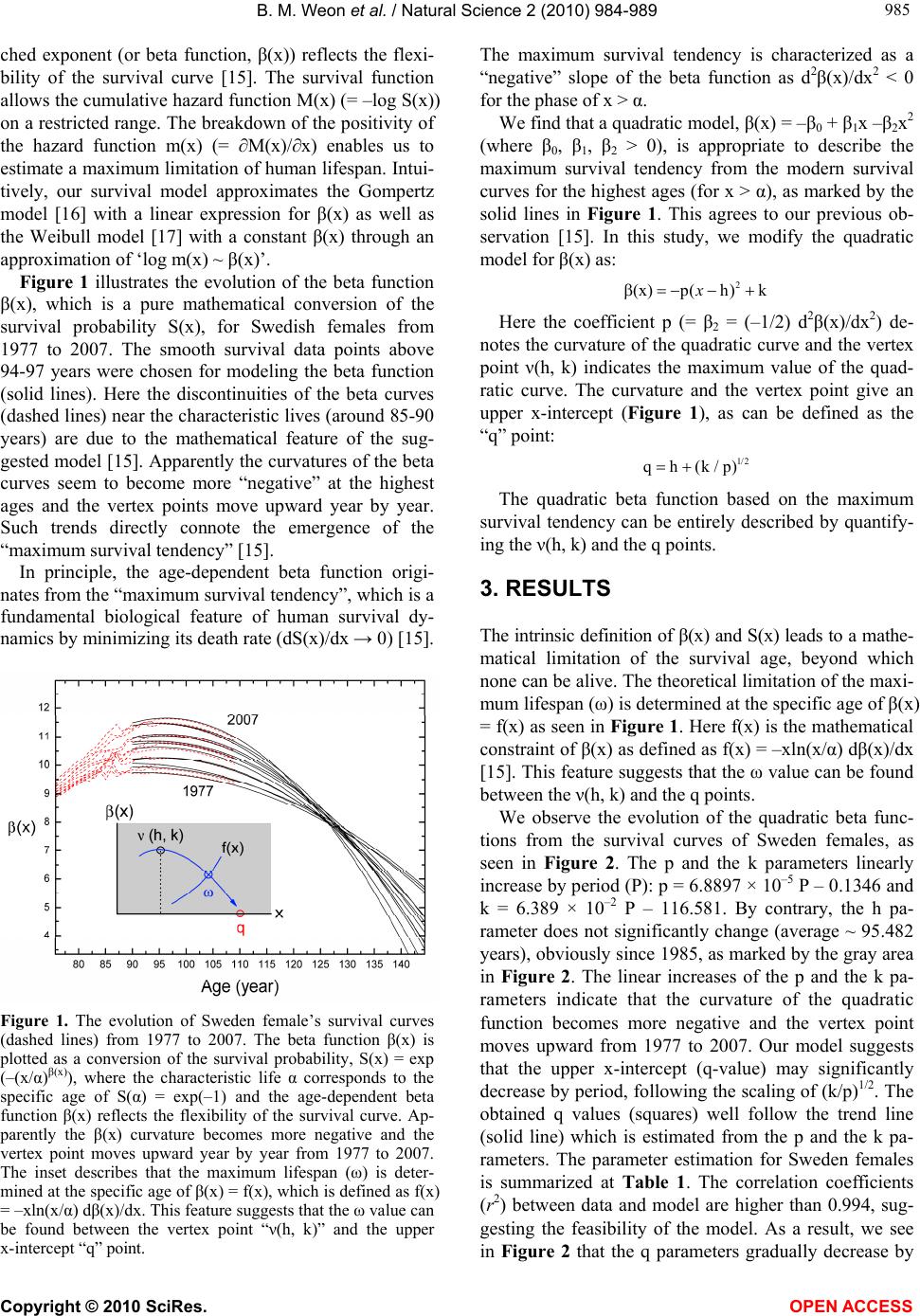Predicting human lifespan limits
