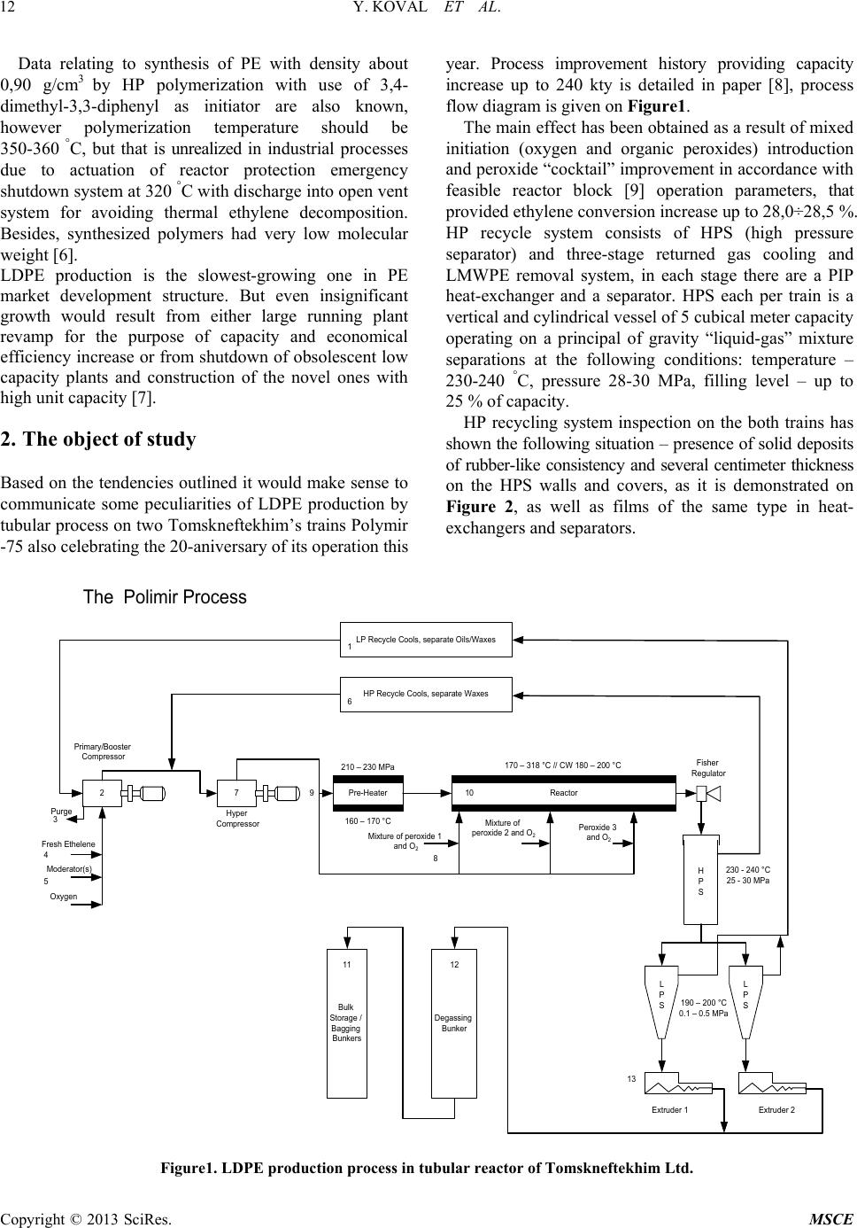 VLDPE Synthesis by Radical Ethylene Polymerization in Tubular Reactors ...
