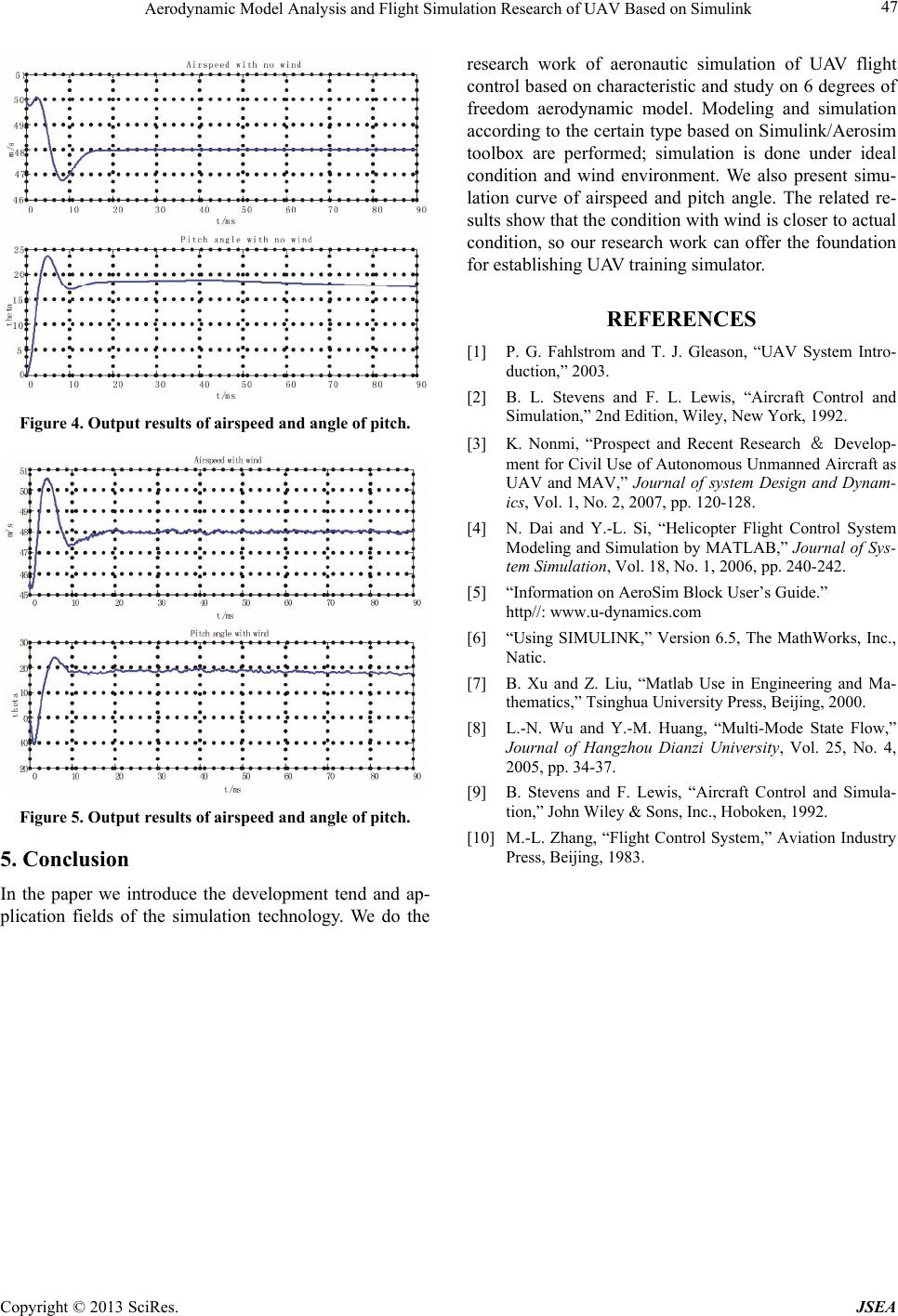 Aerodynamic Model Analysis and Flight Simulation Research of UAV Based ...