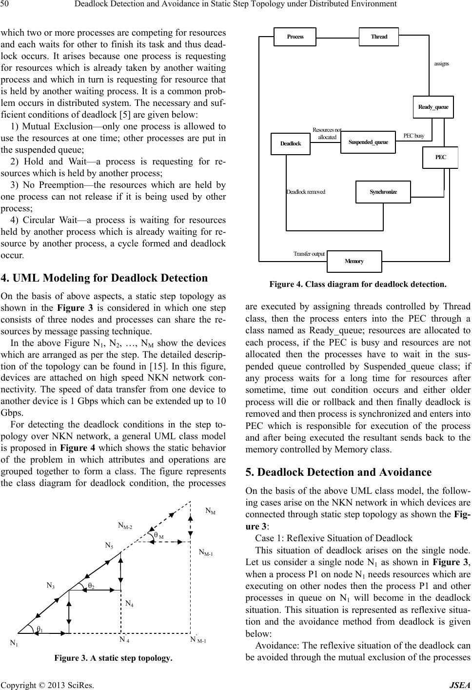 Deadlock Detection and Avoidance in Static Step Topology under Distributed Environment
