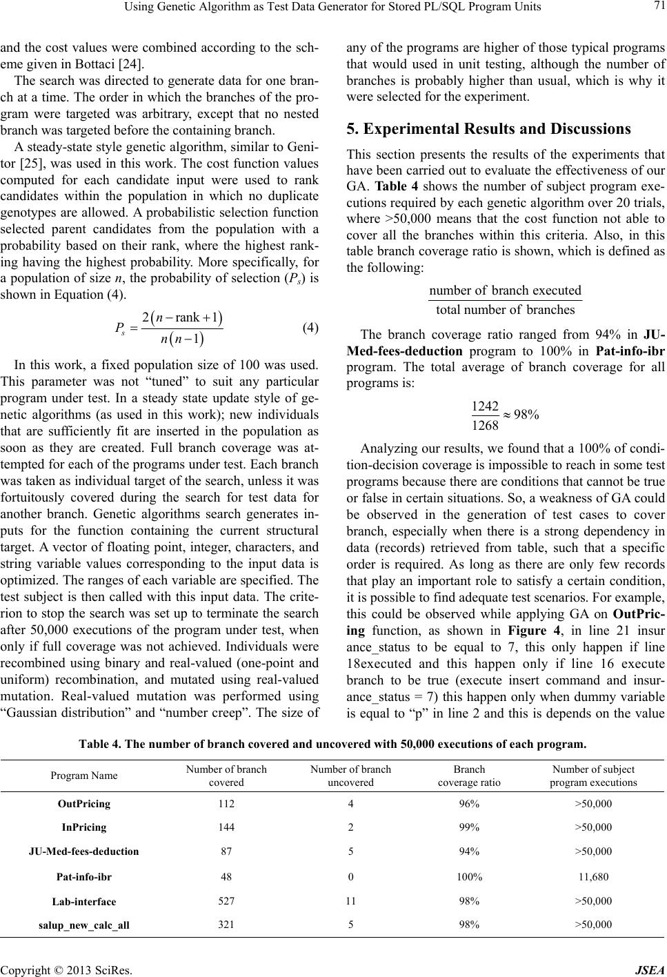 Using Genetic Algorithm As Test Data Generator For Stored Plsql Program Units 8547