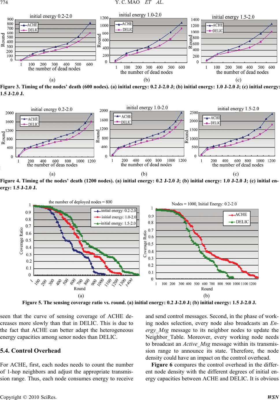 Energy-Efficient Area Coverage in Heterogeneous Energy Wireless Sensor Networks