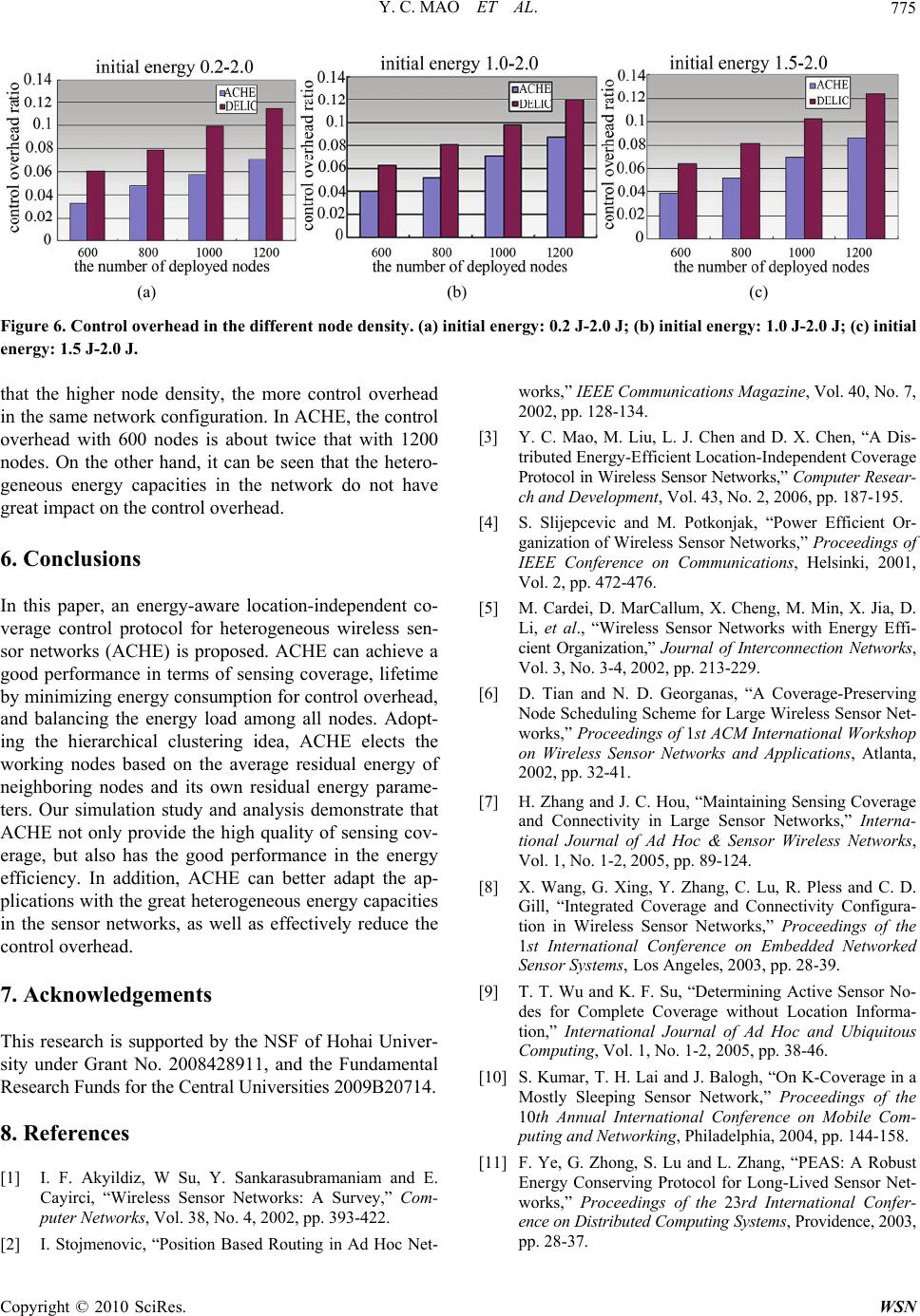 Energy-Efficient Area Coverage in Heterogeneous Energy Wireless Sensor Networks
