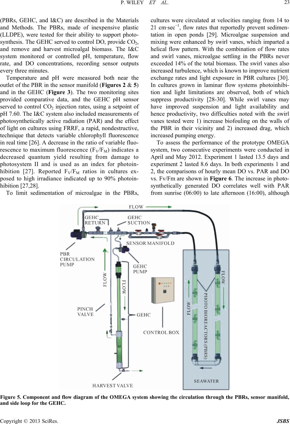 Microalgae Cultivation Using Offshore Membrane Enclosures for Growing ...