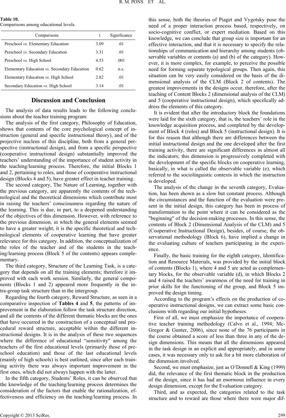 Training of Non-University Level Teachers in Cooperative Learning Methods
