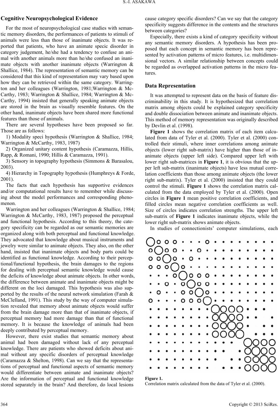 Re-Evaluation of Attractor Neural Network Model to Explain Double Dissociation in Semantic ...