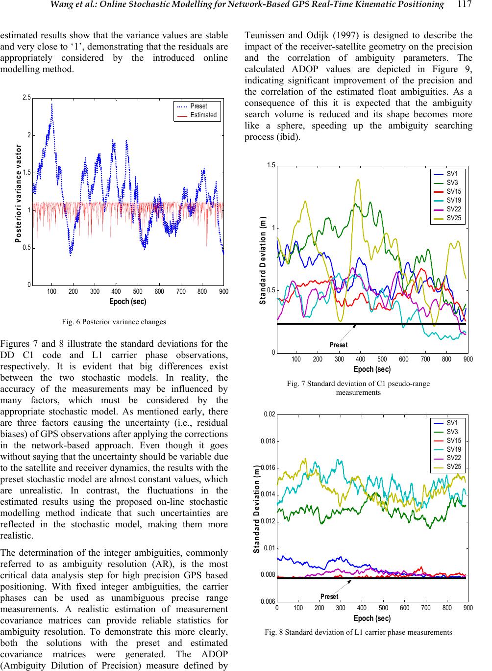 Online Stochastic Modelling for Network-Based GPS Real-Time Kinematic ...