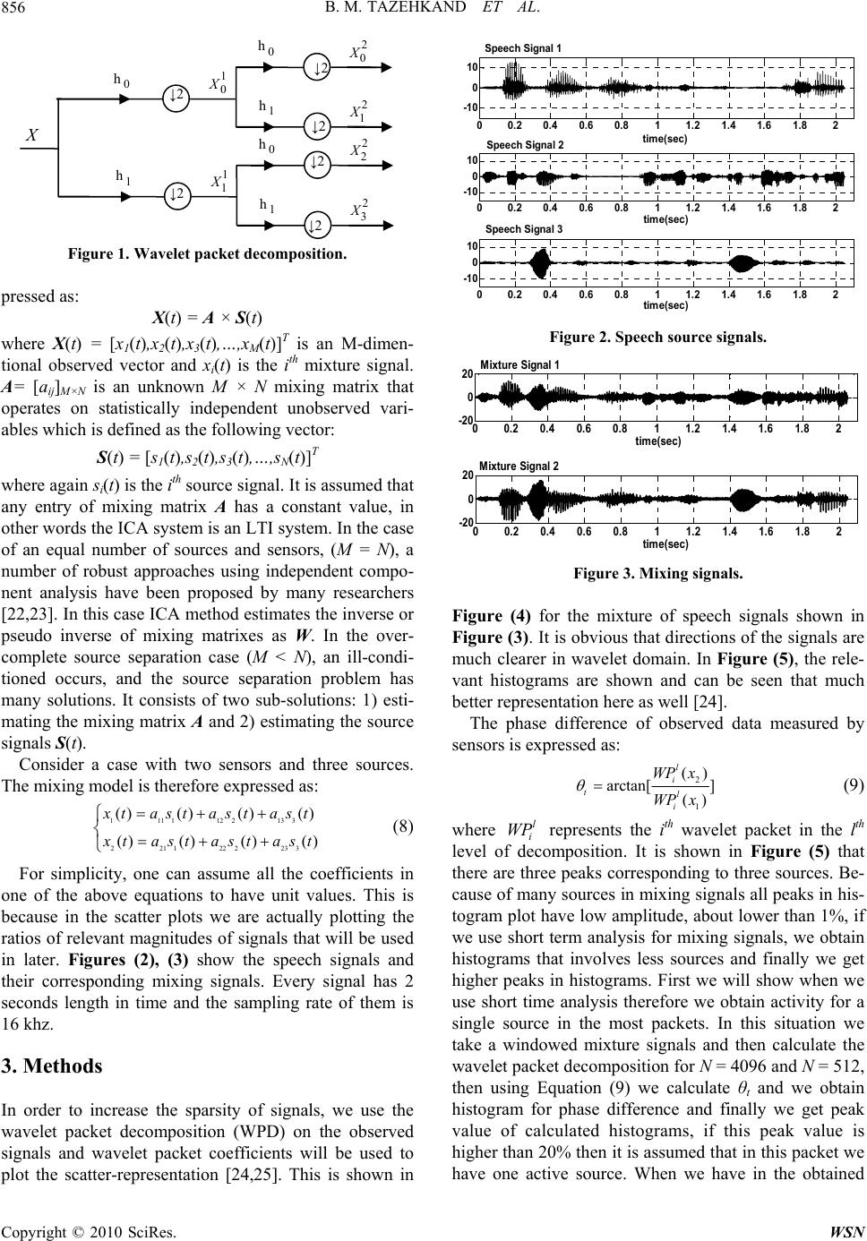 Underdetermined Blind Mixing Matrix Estimation Using Stwp Analysis For 9338