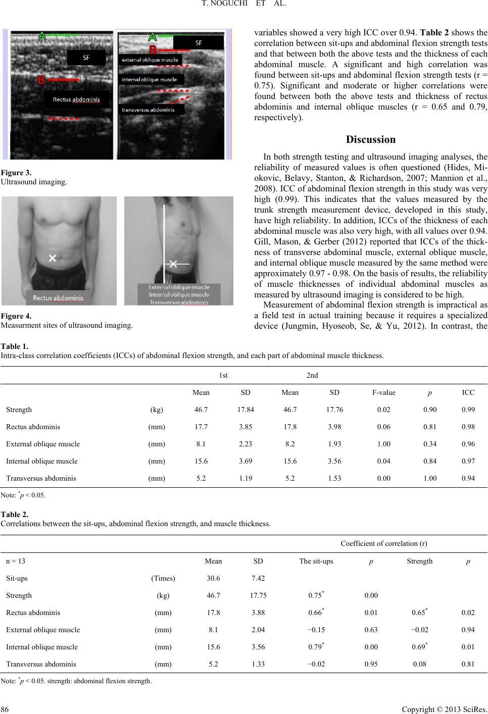 Relationships between Sit-Ups and Abdominal Flexion Strength Tests and ...
