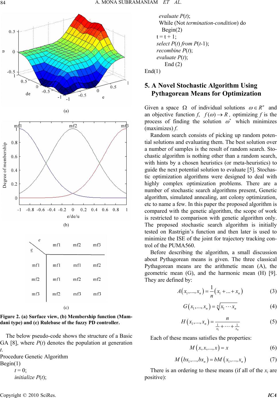 A Novel Stochastic Algorithm Using Pythagorean Means for Minimization
