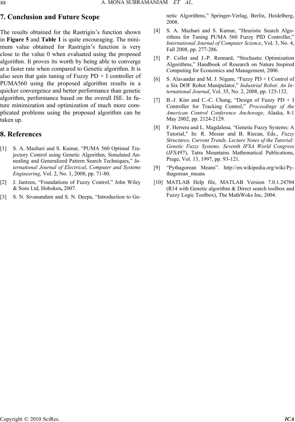 A Novel Stochastic Algorithm Using Pythagorean Means for Minimization