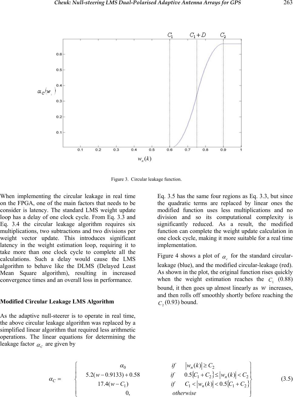 Null-steering LMS Dual-Polarised Adaptive Antenna Arrays for GPS