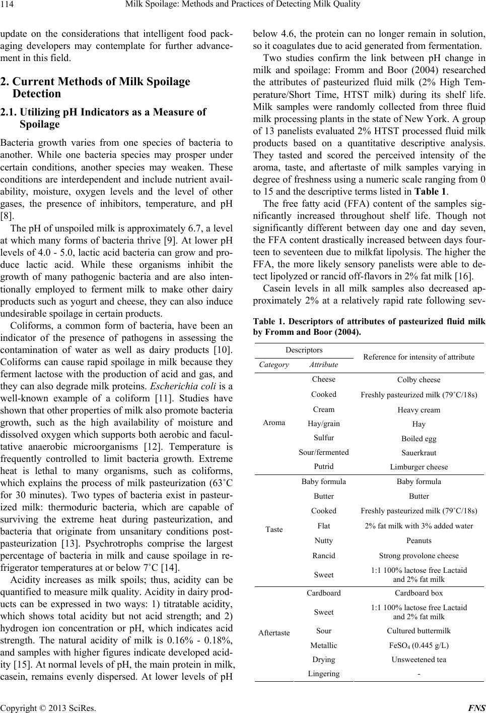 Milk Spoilage Methods And Practices Of Detecting Milk Quality milk-spoilage-methods-and-practices-of-detecting-milk-quality