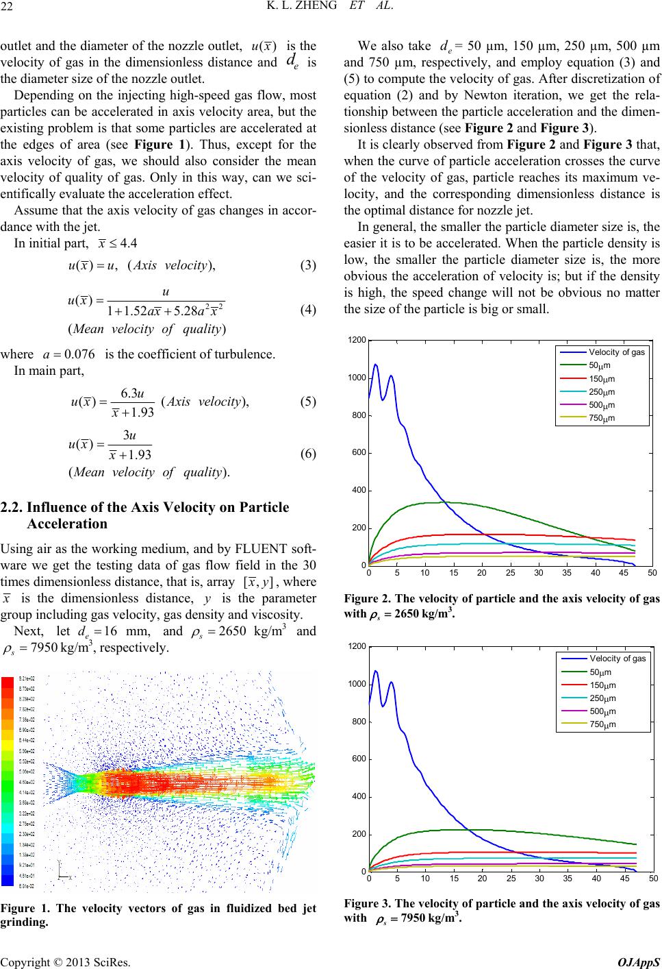 Numerical Simulations of the Equations of Particle Motion in the Gas Flow