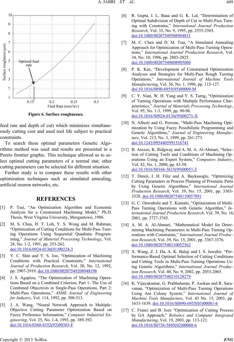 Multi Objective Optimization Using Genetic Algorithms Of Multi Pass