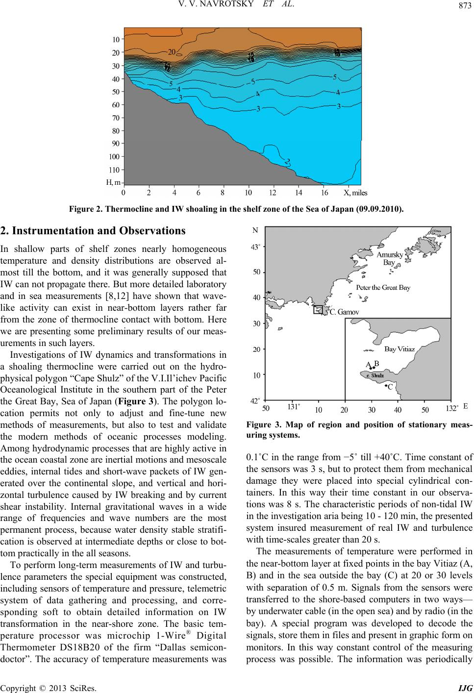 Features of Internal Waves in a Shoaling Thermocline