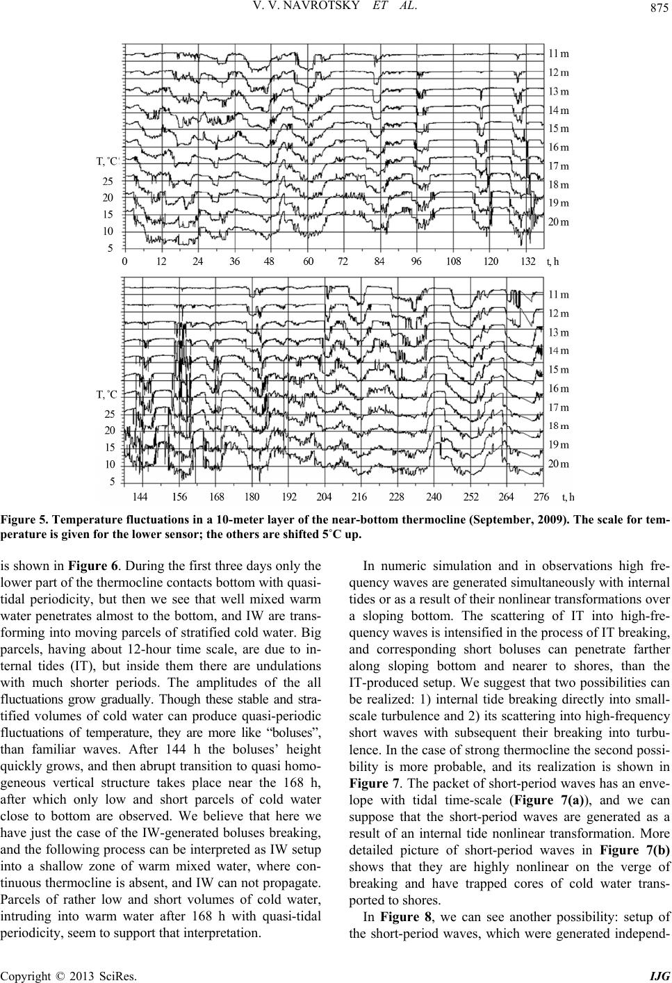 Features of Internal Waves in a Shoaling Thermocline