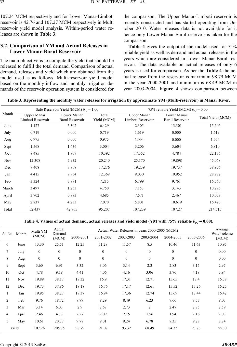 Yield Estimation for a Single Purpose Multi-Reservoir System Using LP Based Yield Model