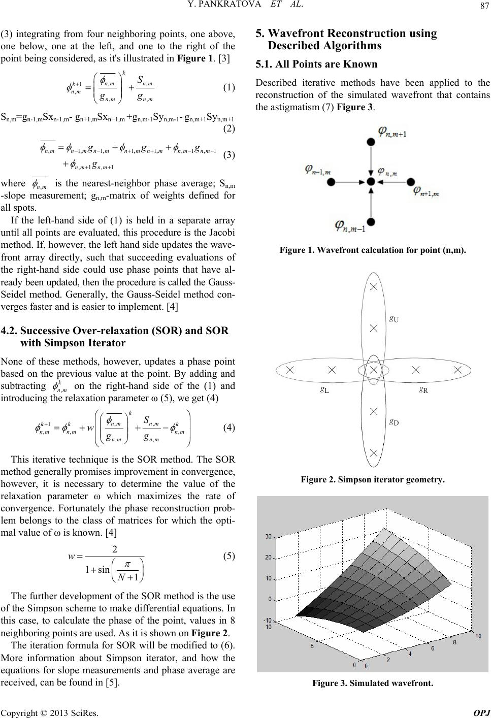Comparison of Iterative Wavefront Estimation Methods