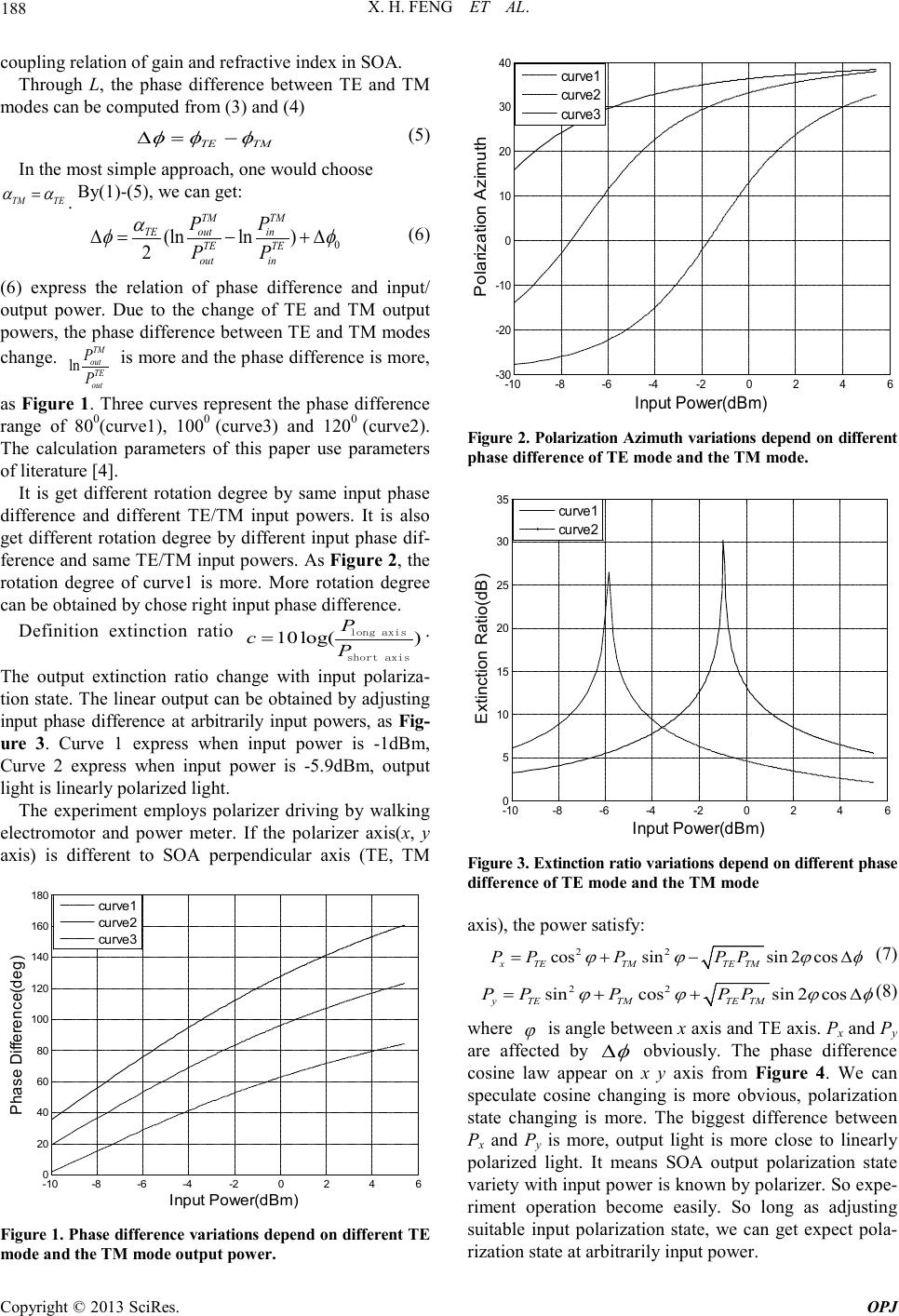 Nonlinear Polarization Rotation Characteristic Phenomenon in a Bulk ...
