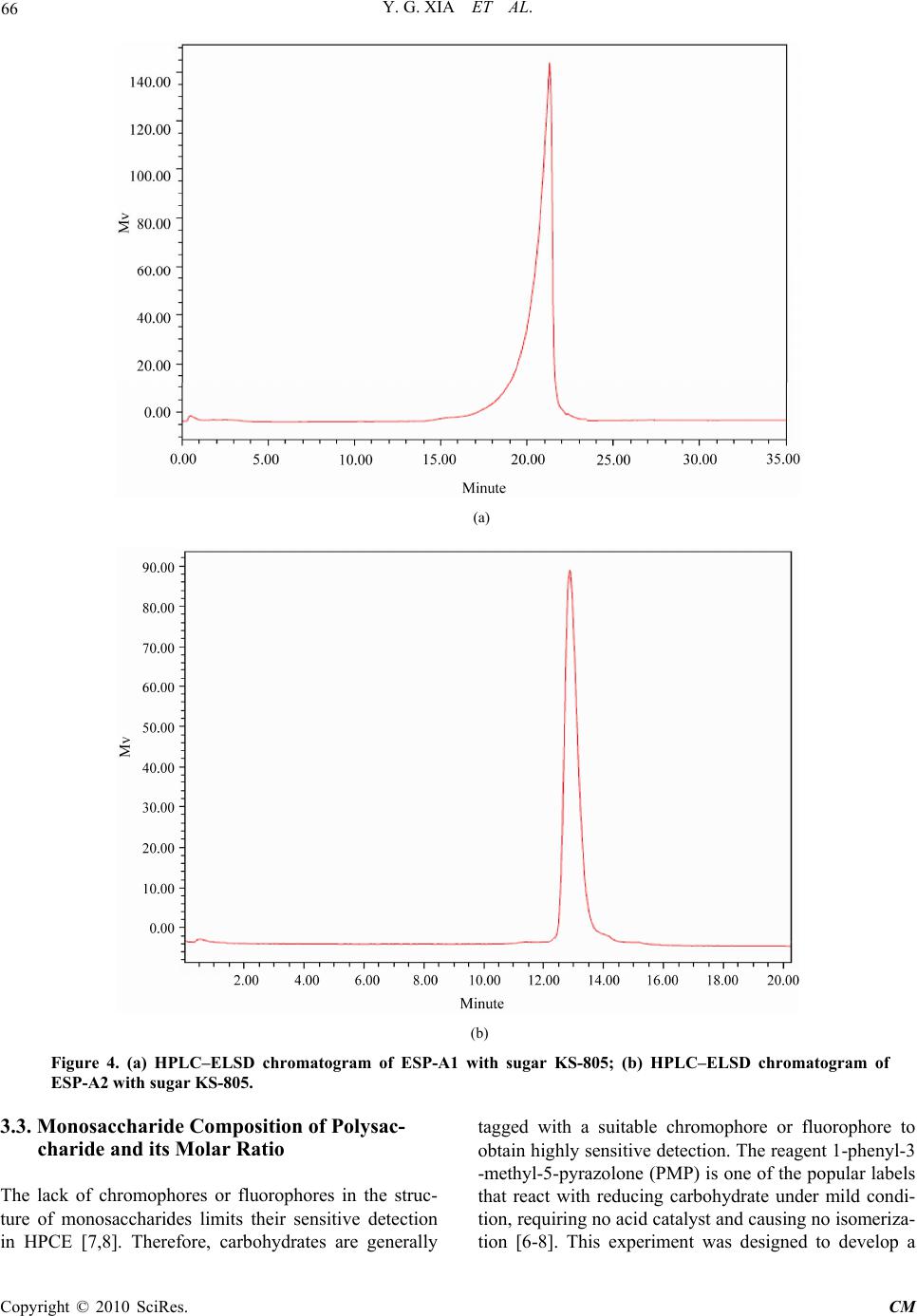 Identification of Two Cold Water-Soluble Polysaccharides from the Stems ...