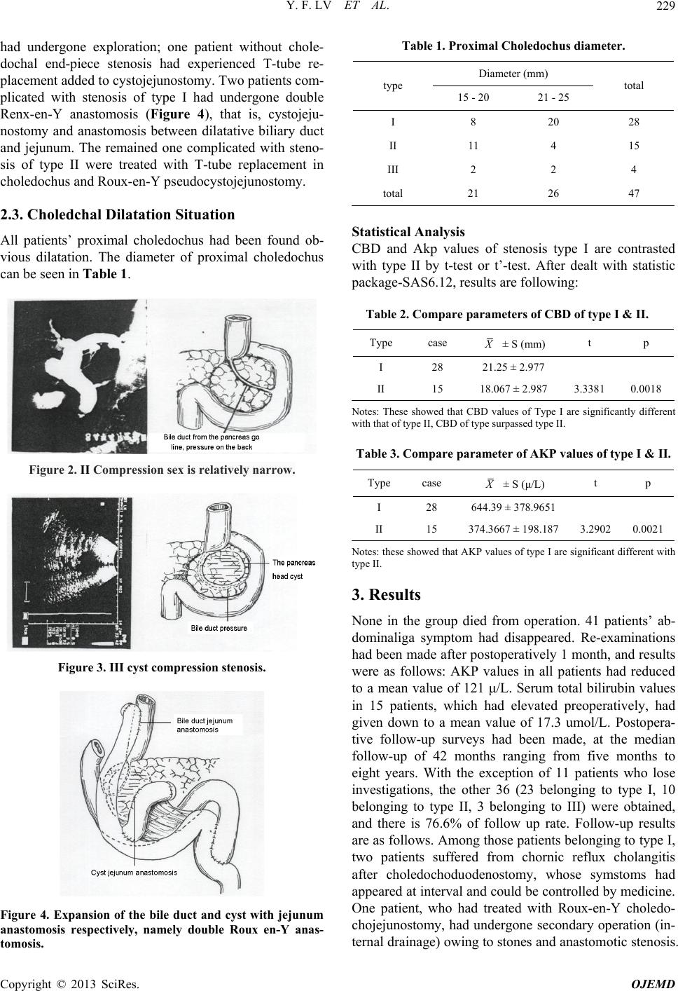 Pathologico-Anatomic Categories of Choledochal End-Piece Stenosis Due ...
