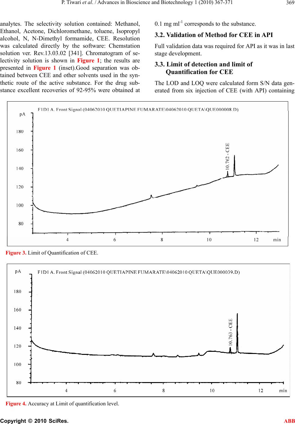 Quantitative determination of residual 2-(2-chloroethoxy) ethanol (CEE ...